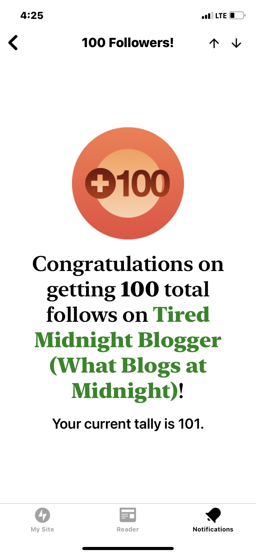 Tired Midnight Blogger (What Blogs at Midnight)